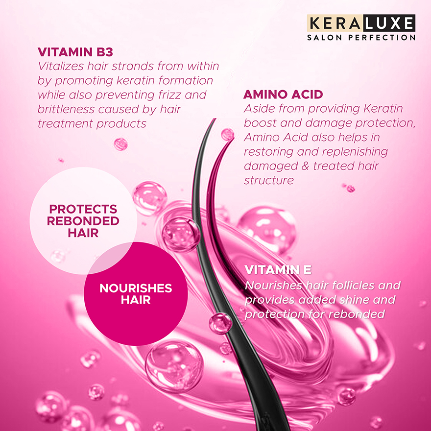 Kera Luxe Brazilian Botox Daily Keratin Treatment - 700ml – Moon Kuwait